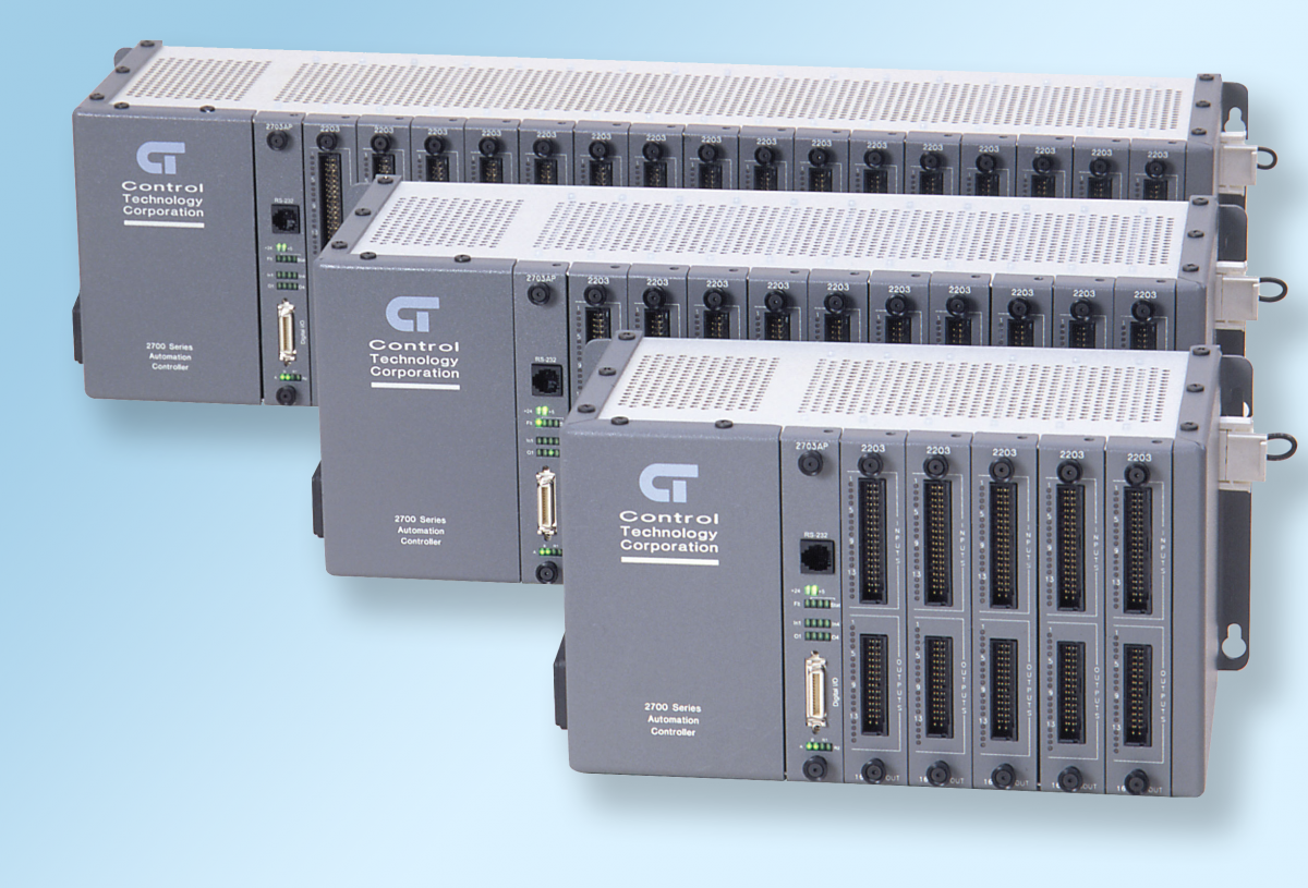 Products • Control Technology Corporation