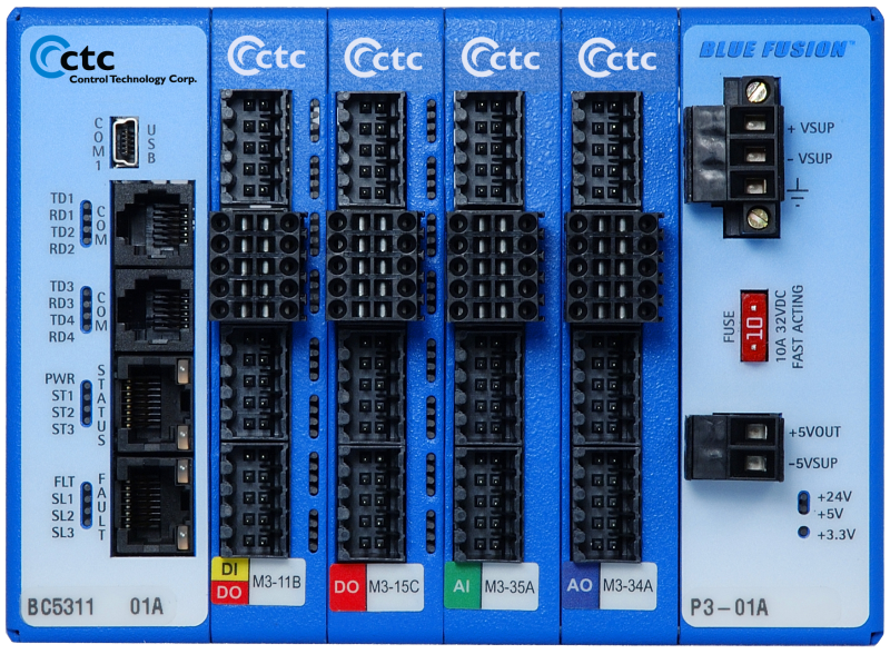 Products • Control Technology Corporation