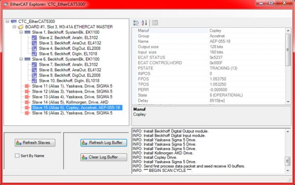 IncentiveECAT EtherCAT Master Controller • Control Technology Corporation
